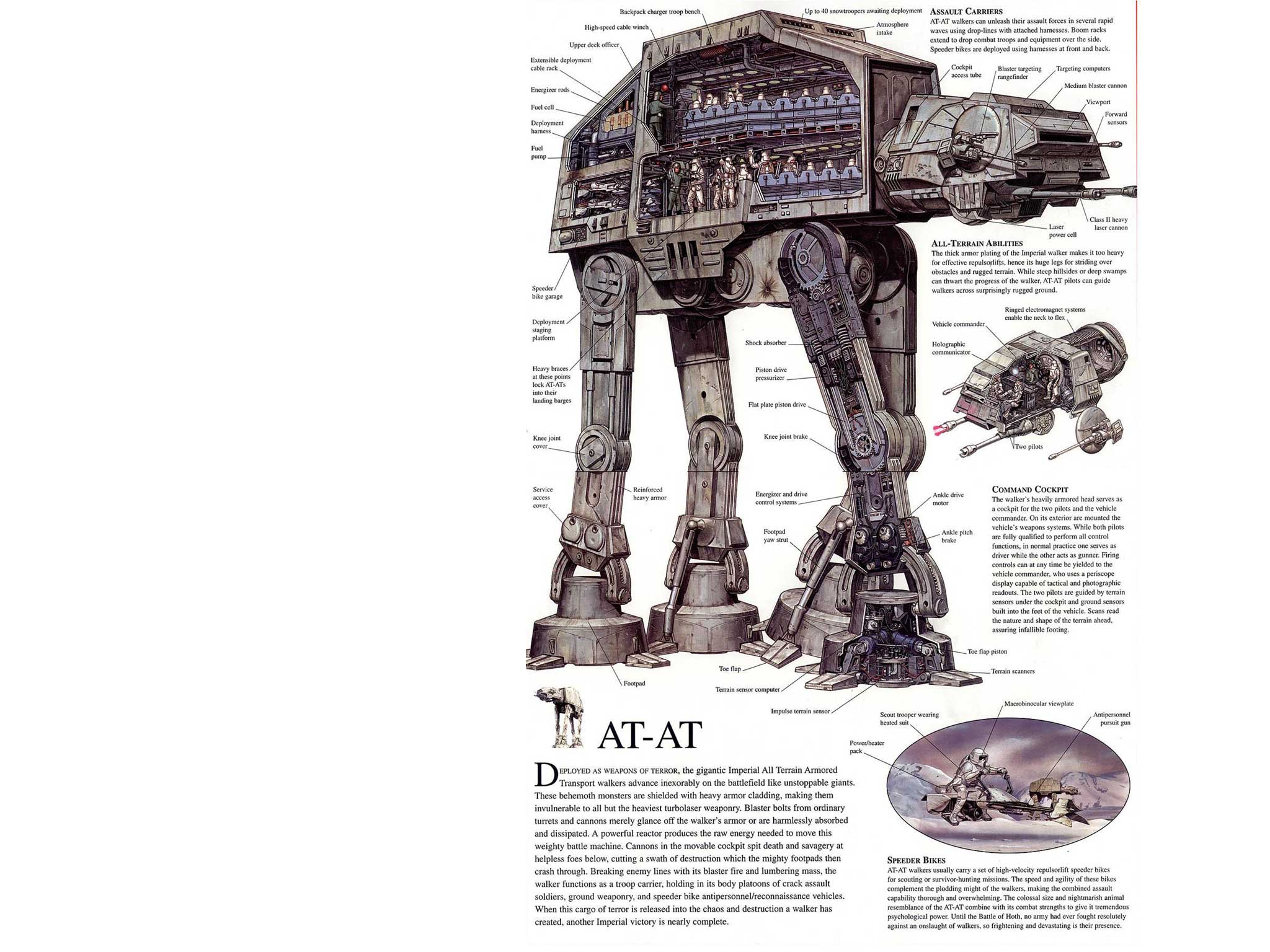 AT-AT Cut Away Diagram - MyConfinedSpace
