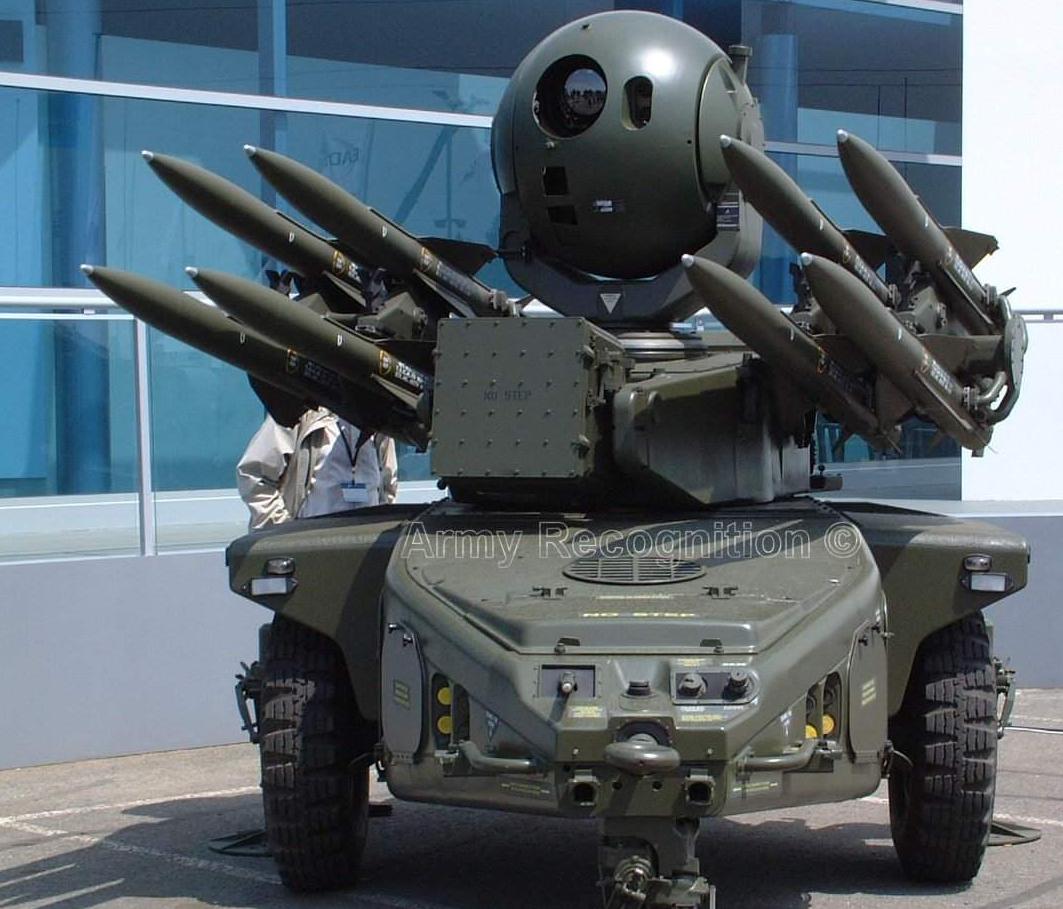 Missile Tank | MyConfinedSpace