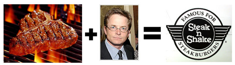 Steak + Michael J Fox = Steak ‘n Shake - MyConfinedSpace
