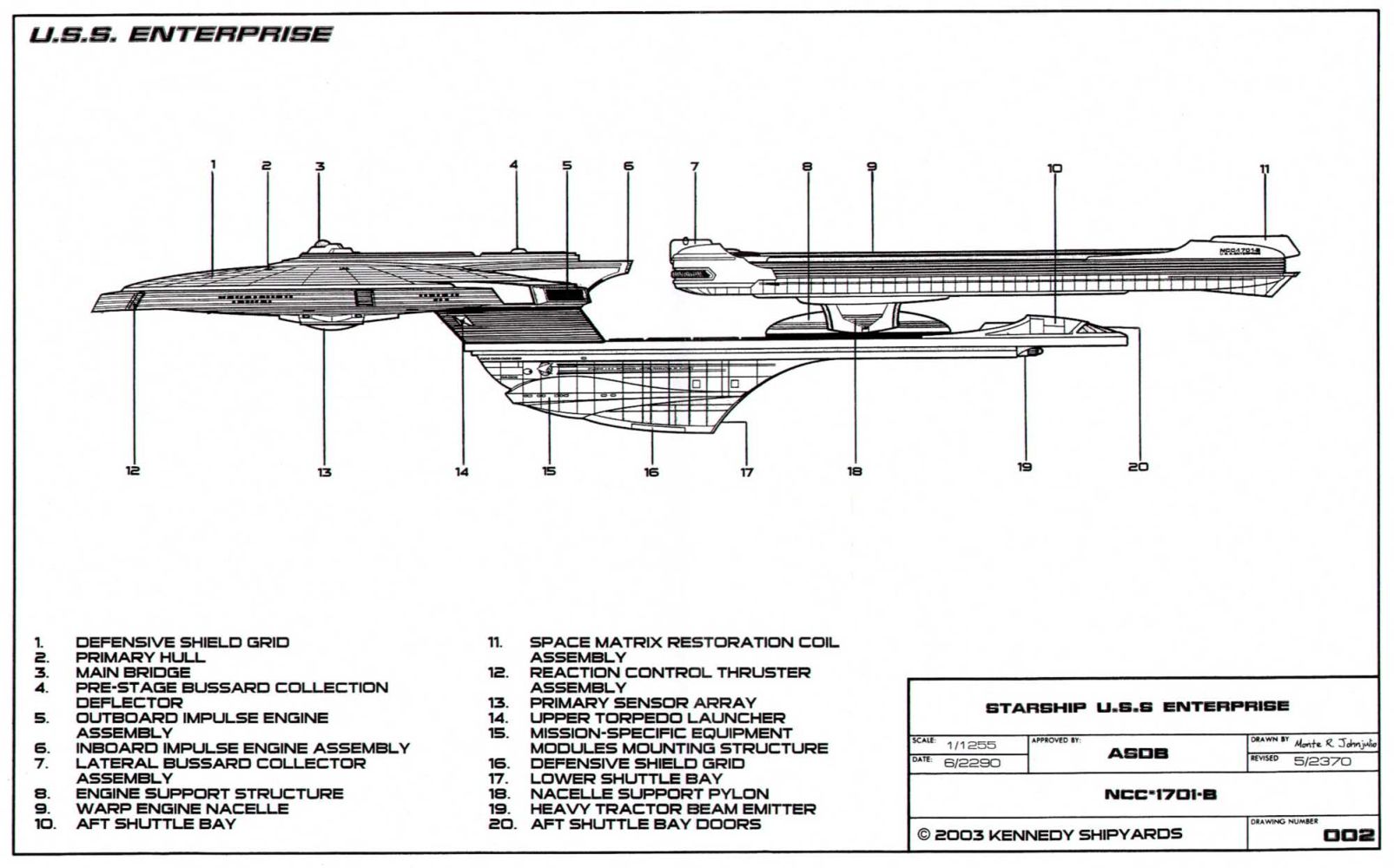 USS Enterprise 1701-C Side View - MyConfinedSpace