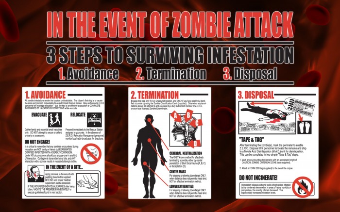 3 steps to survive infestation of a zombie attack - MyConfinedSpace