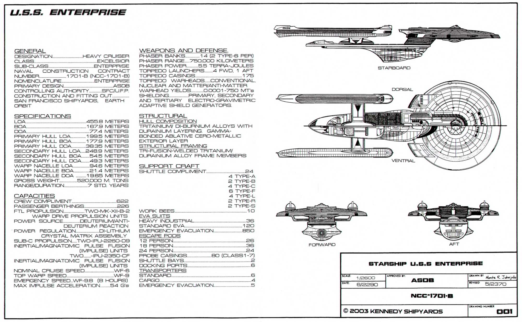 uss enterprise spec sheet - MyConfinedSpace