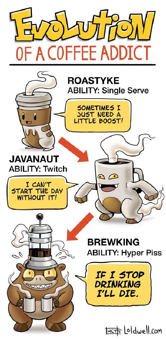 evolution of a coffee addict - MyConfinedSpace