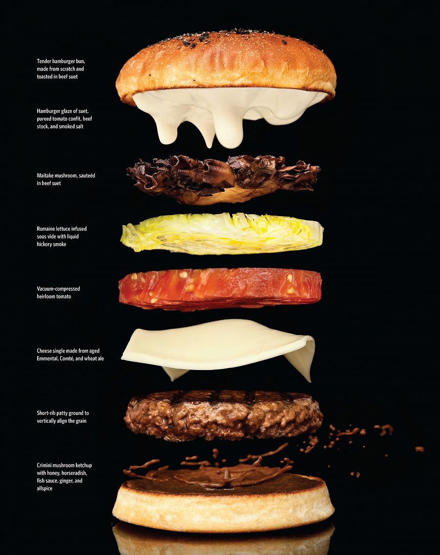 anatomy of a burger - MyConfinedSpace