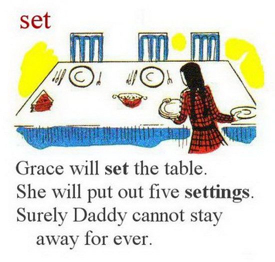 Adult Dictionary - MyConfinedSpace