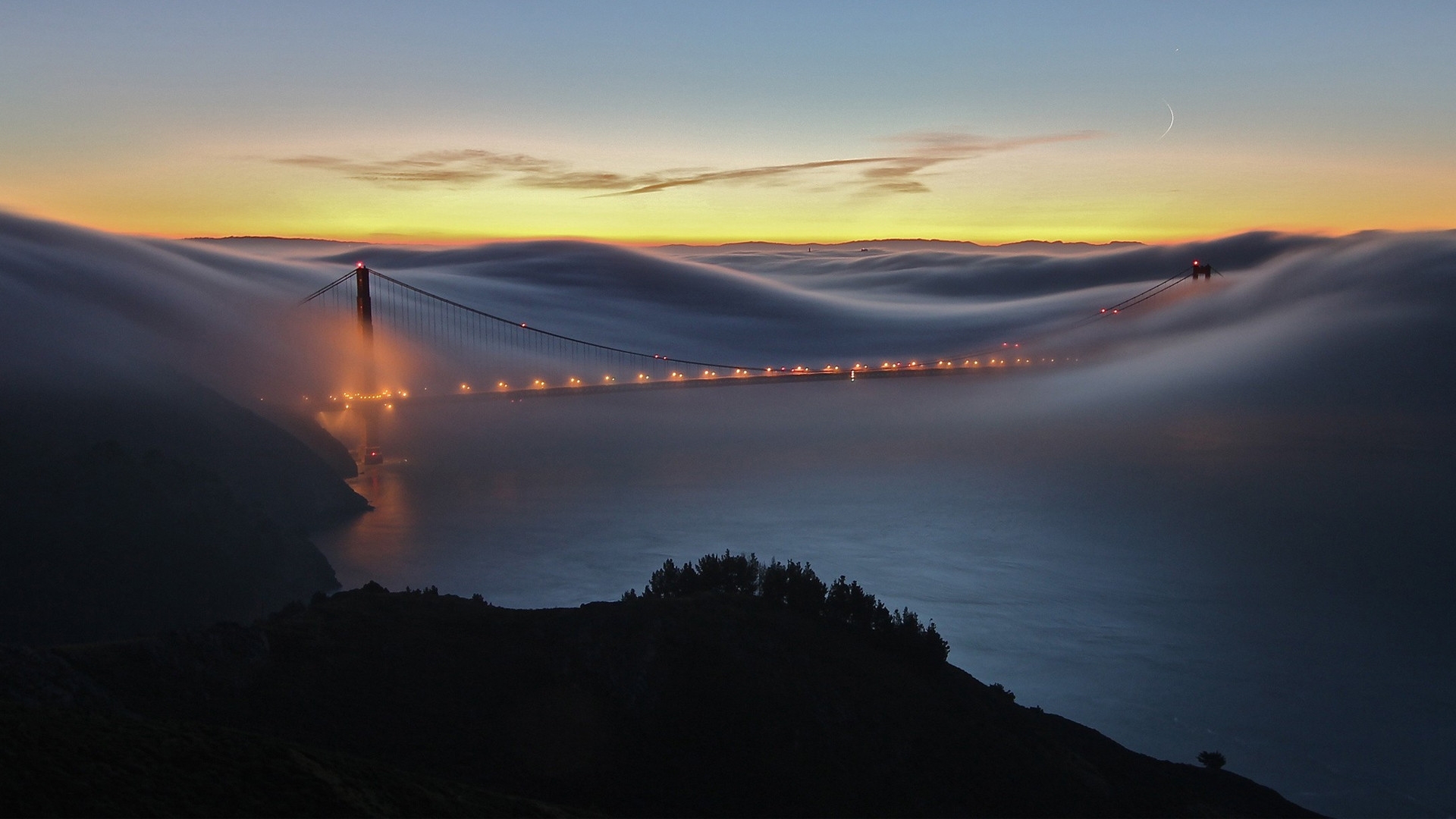 cloud bridge - MyConfinedSpace