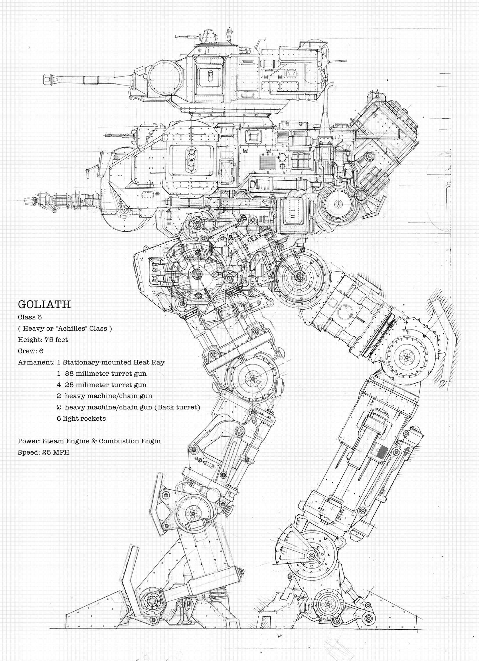 goliath blueprints - MyConfinedSpace