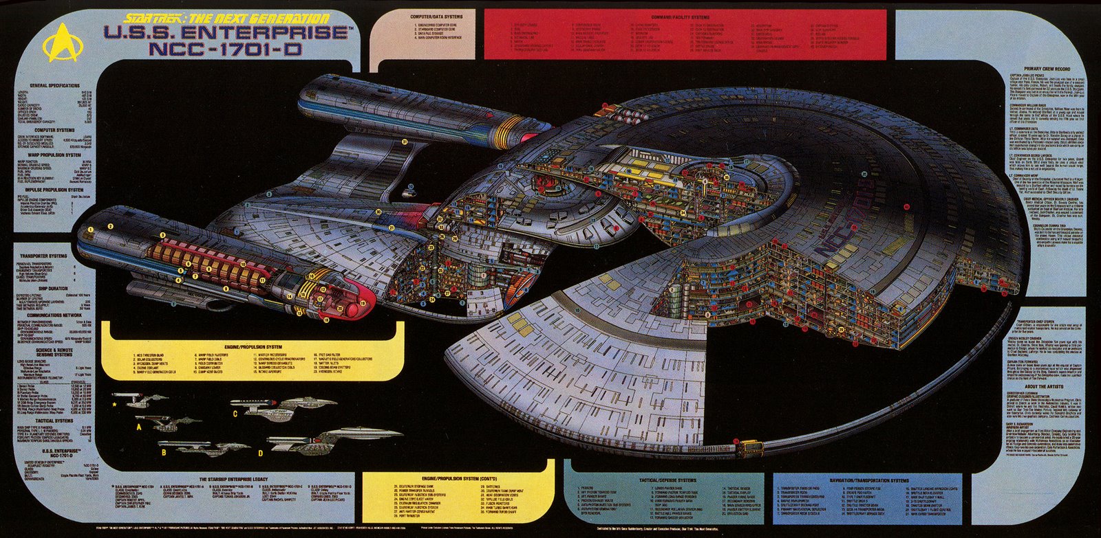 uss enterprise ncc-1701d cutaway - MyConfinedSpace