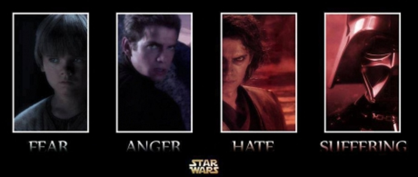 star wars - fear - anger - hate - suffering - MyConfinedSpace