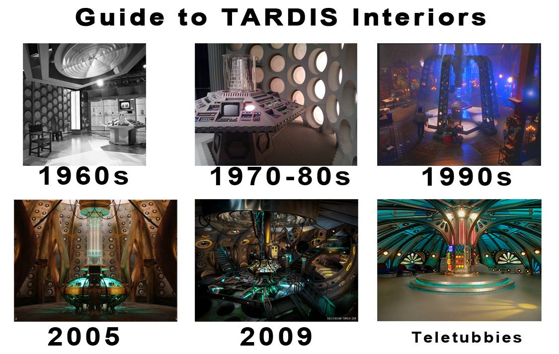 guide to tardis interiors | MyConfinedSpace