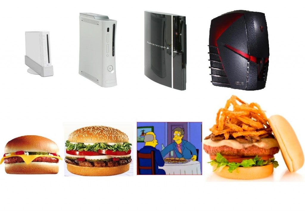 Gaming and food - MyConfinedSpace