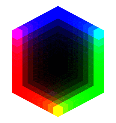 Color Wheel « MyConfinedSpace