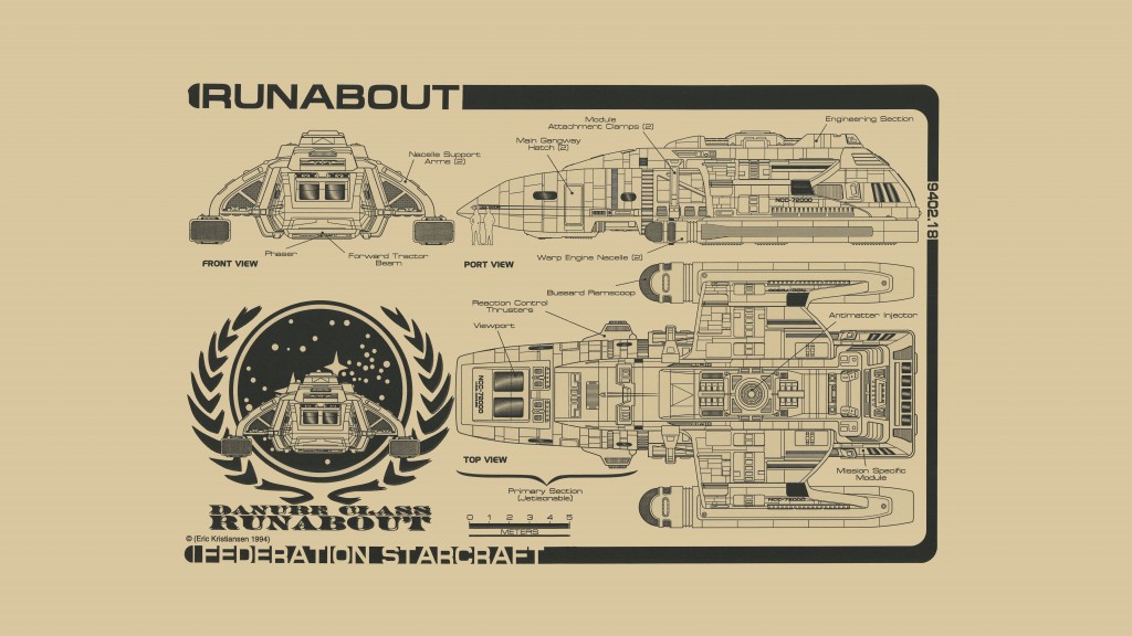 Federation Runabout - MyConfinedSpace