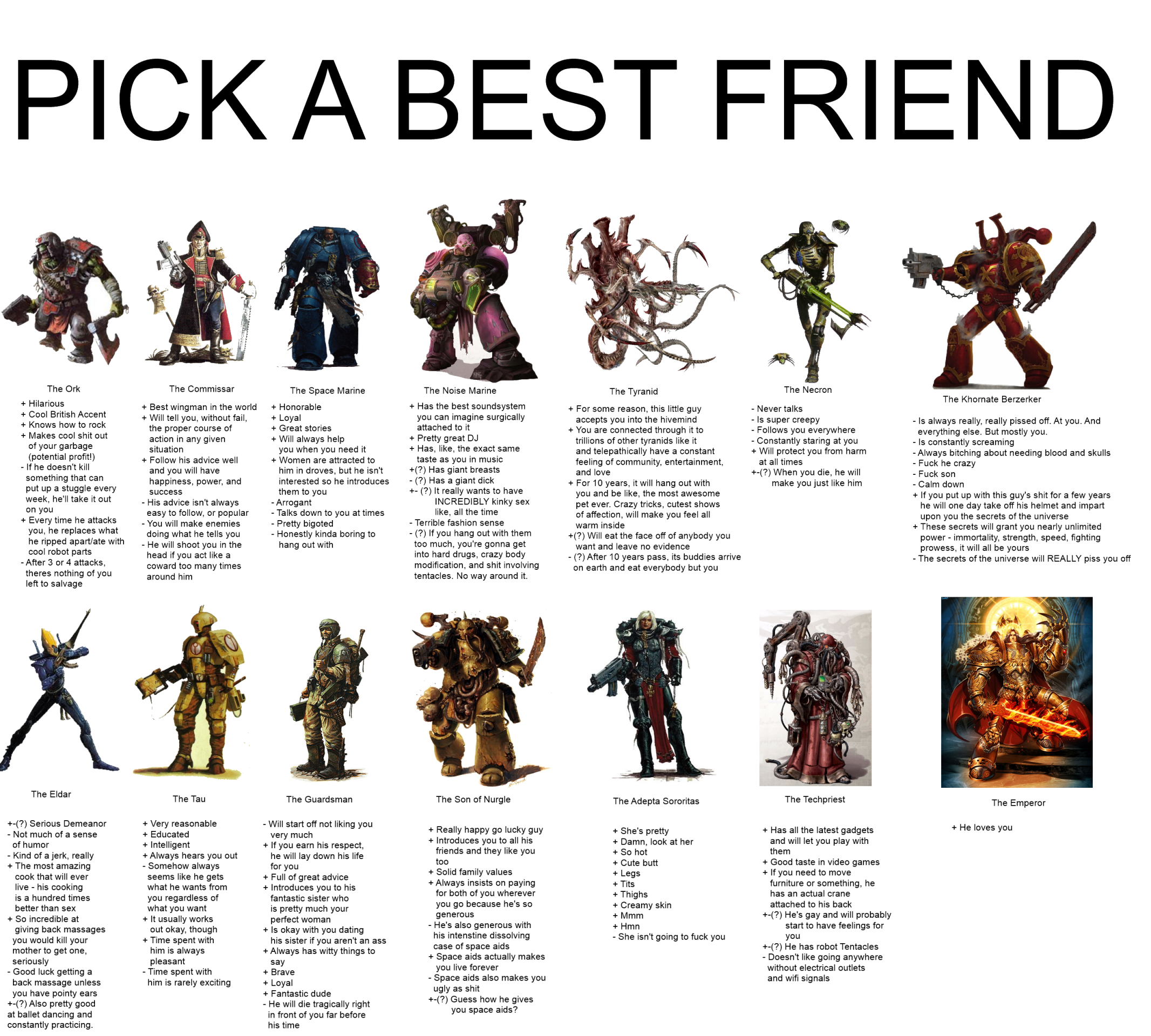 Pick a Best Friend - MyConfinedSpace