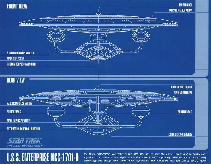 Really Miss this Enterprise - MyConfinedSpace