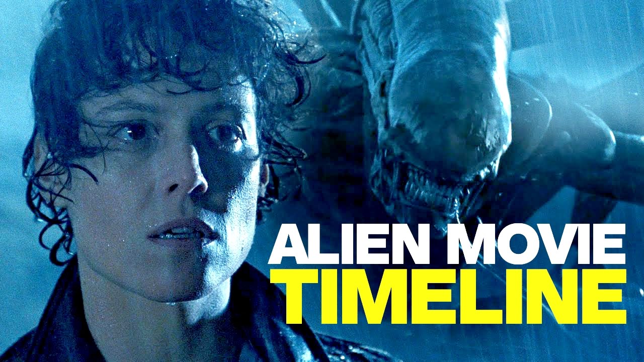 The Alien Timeline in Chronological Order - MyConfinedSpace