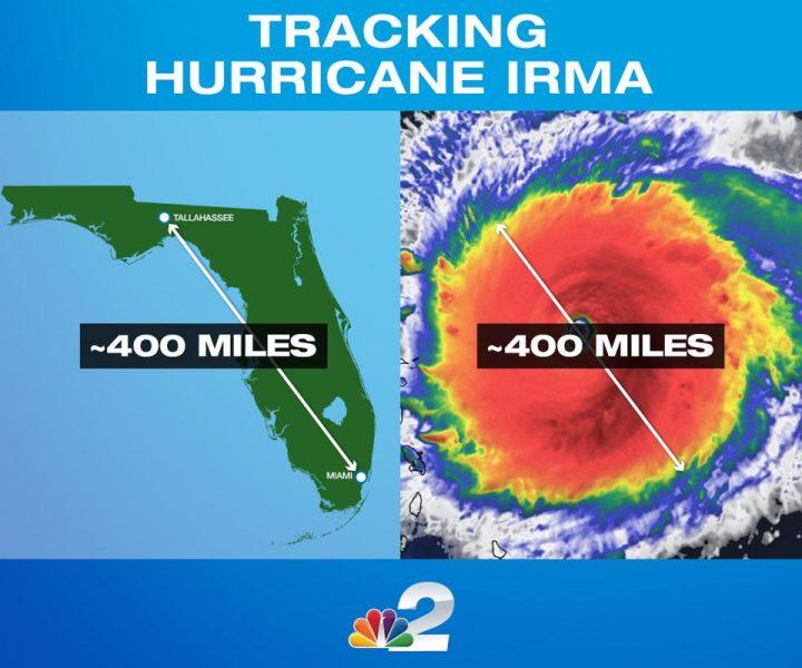 Irma Size Comparison | MyConfinedSpace