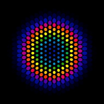 Rainbow Splurg - MyConfinedSpace