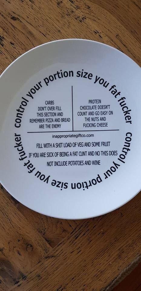 control your portion plate - MyConfinedSpace