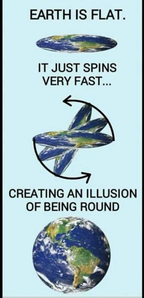 earth if just spinning very fast - MyConfinedSpace