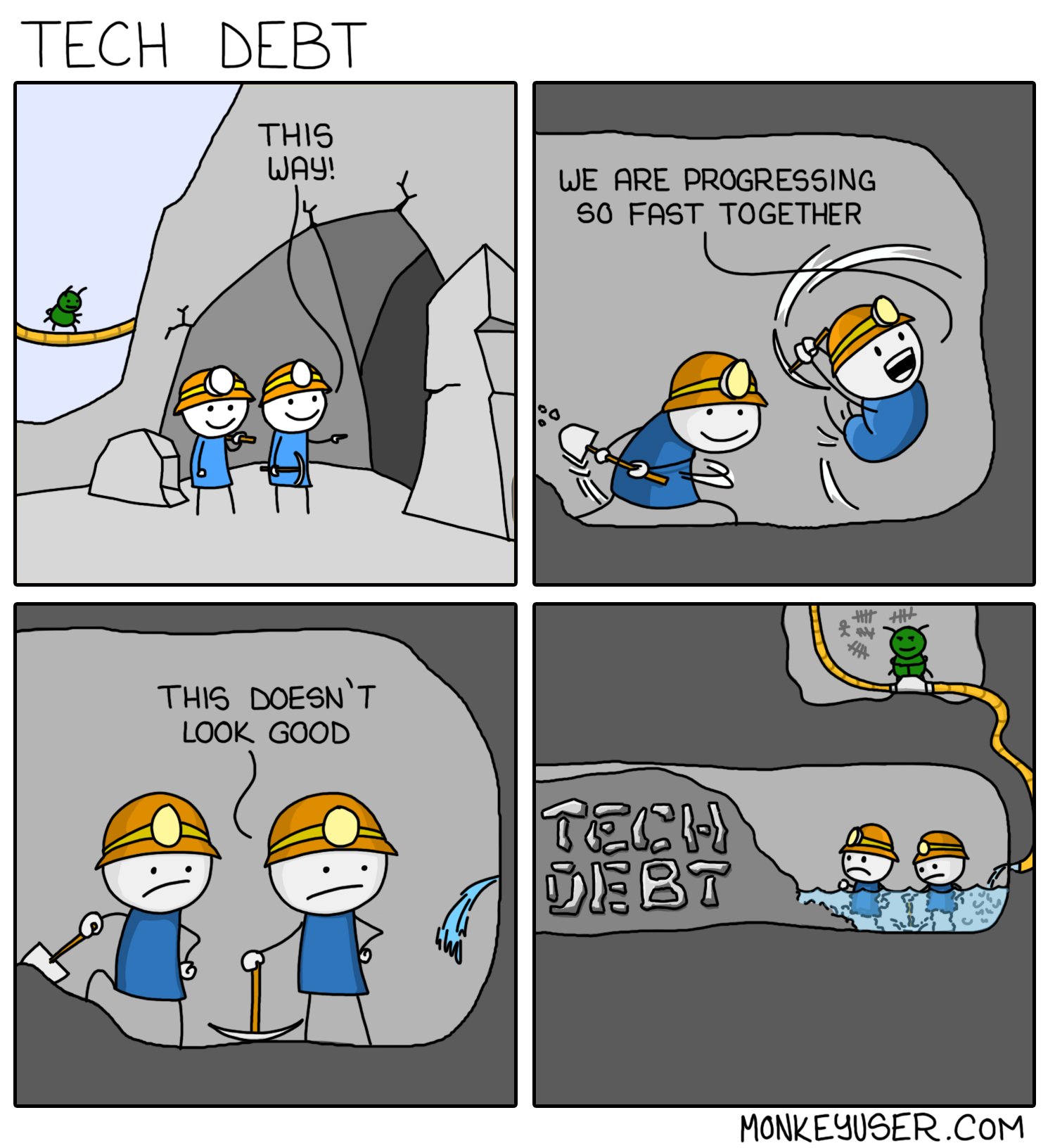 Tech Debt - MyConfinedSpace