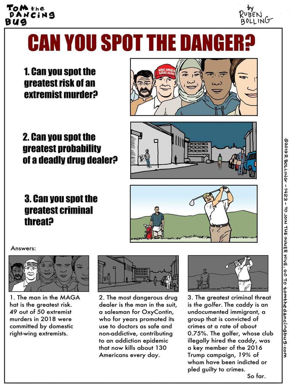 Can you spot the danger « MyConfinedSpace