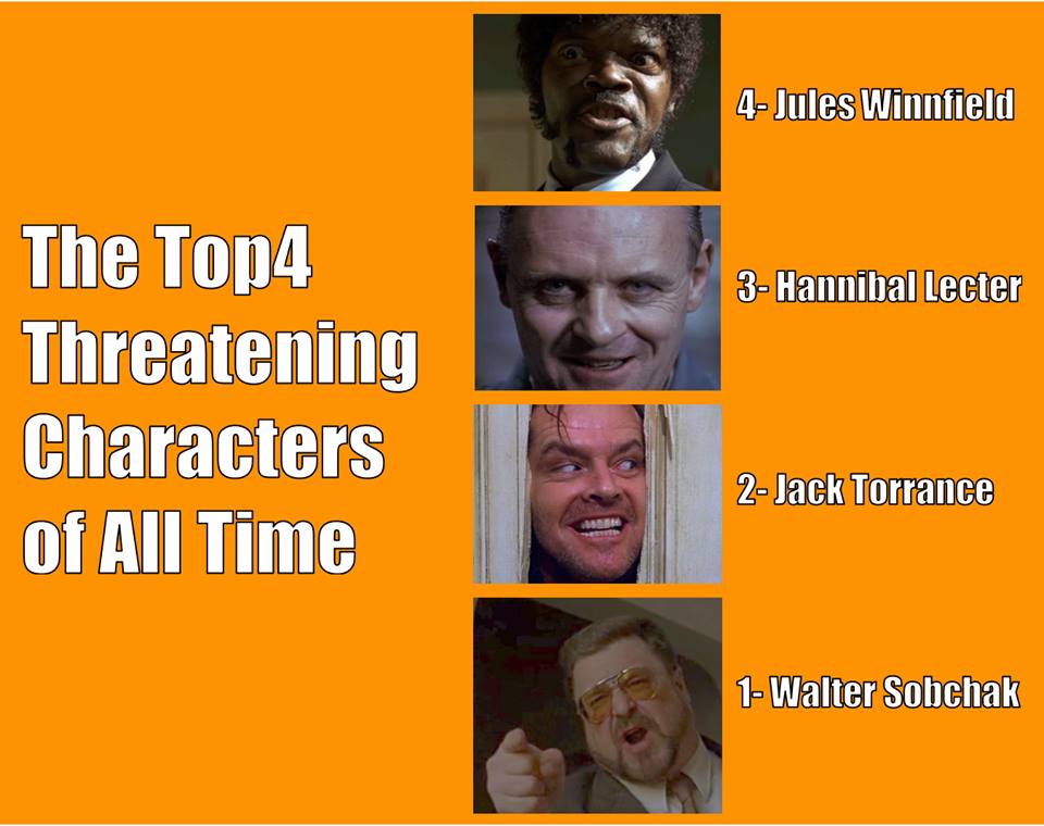 TOP 4 - MyConfinedSpace