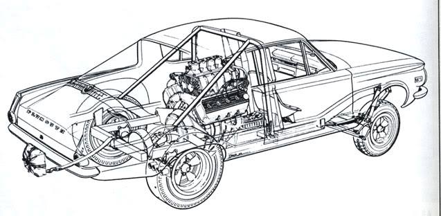 HEMI UNDER GLASS - MyConfinedSpace
