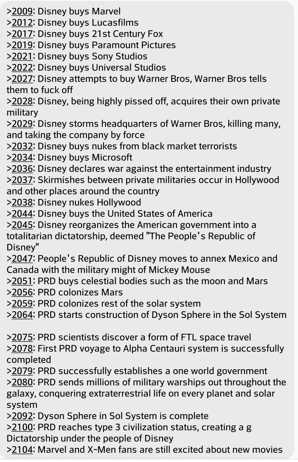 Disney Timeline - MyConfinedSpace