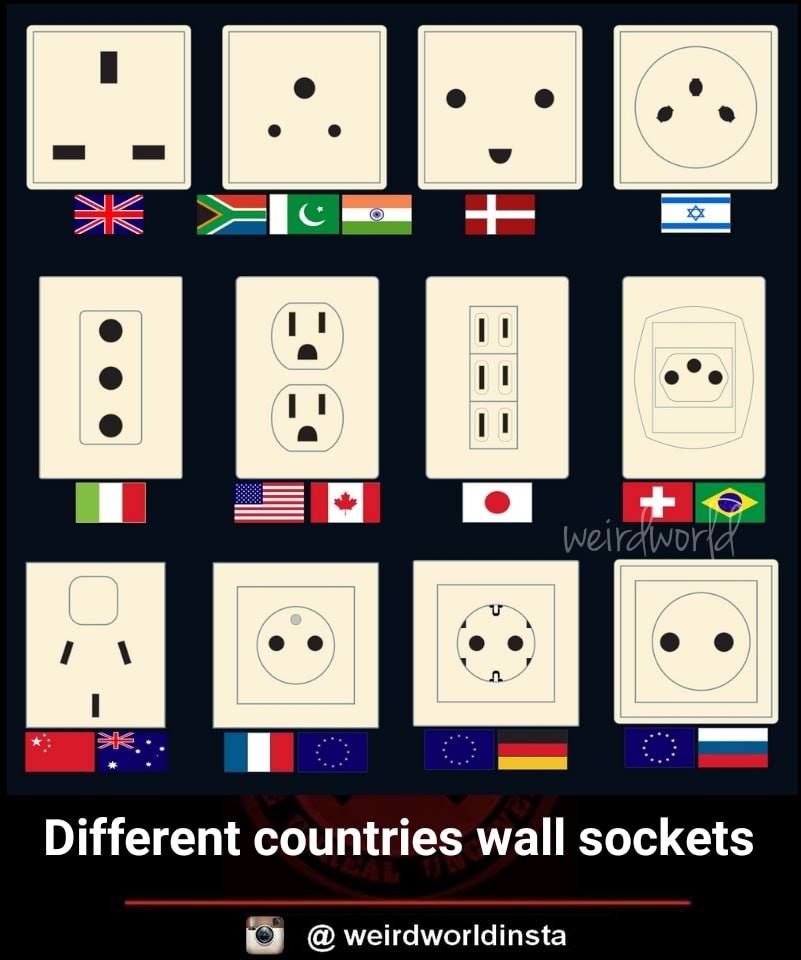 WALL SOCKETS - MyConfinedSpace