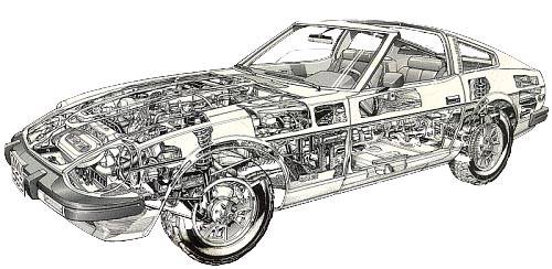 280ZX « MyConfinedSpace