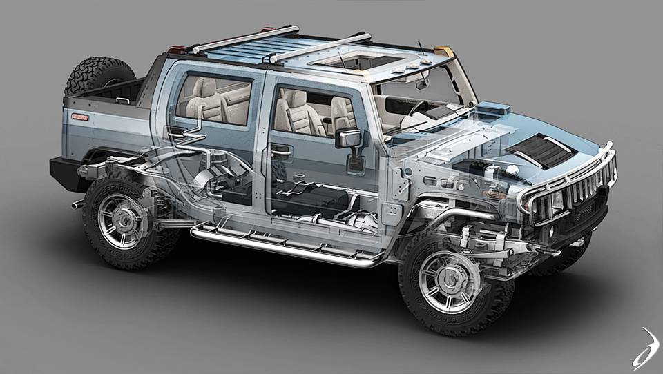 HUMMER - MyConfinedSpace