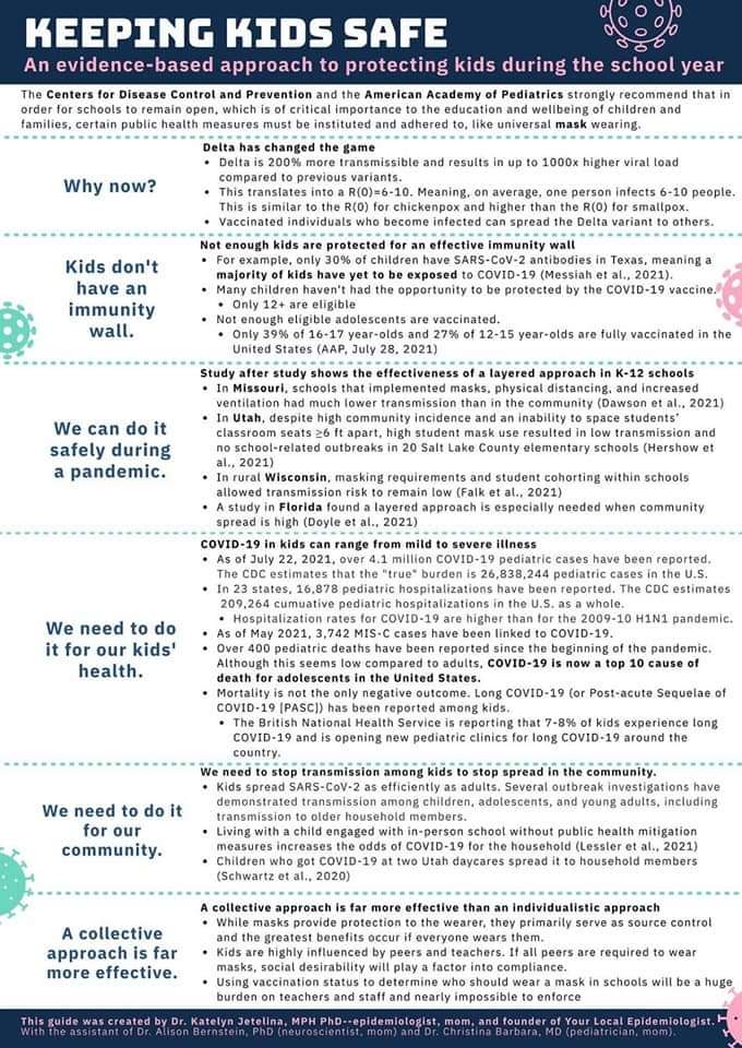 Keeping kids safe - MyConfinedSpace