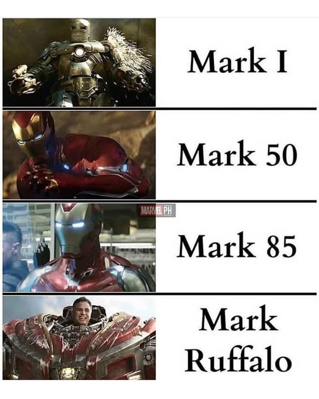 Mark 69 - MyConfinedSpace