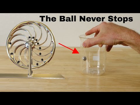 I Finally Discovered Perpetual Motion - MyConfinedSpace