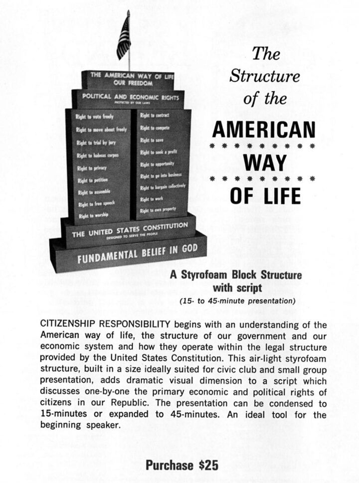 ‘The Structure of the American Way of Life’ (Poster promoting the ...