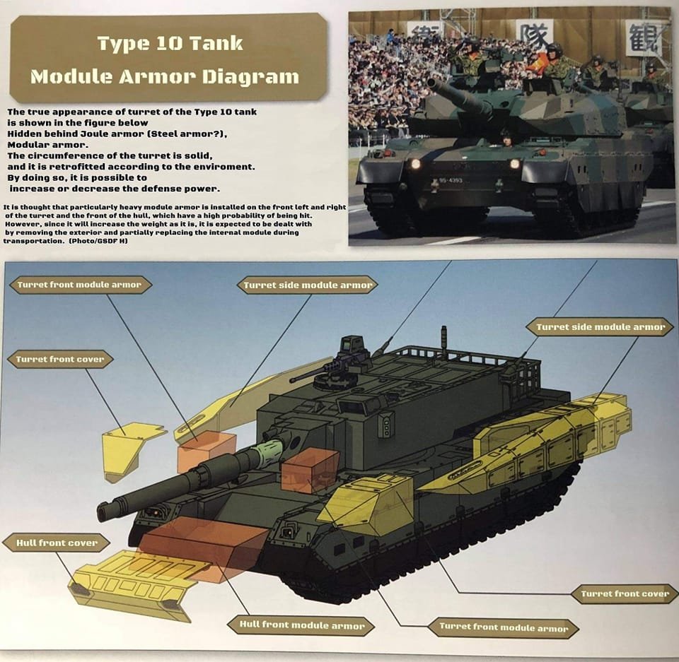 Naked Type 10 - MyConfinedSpace