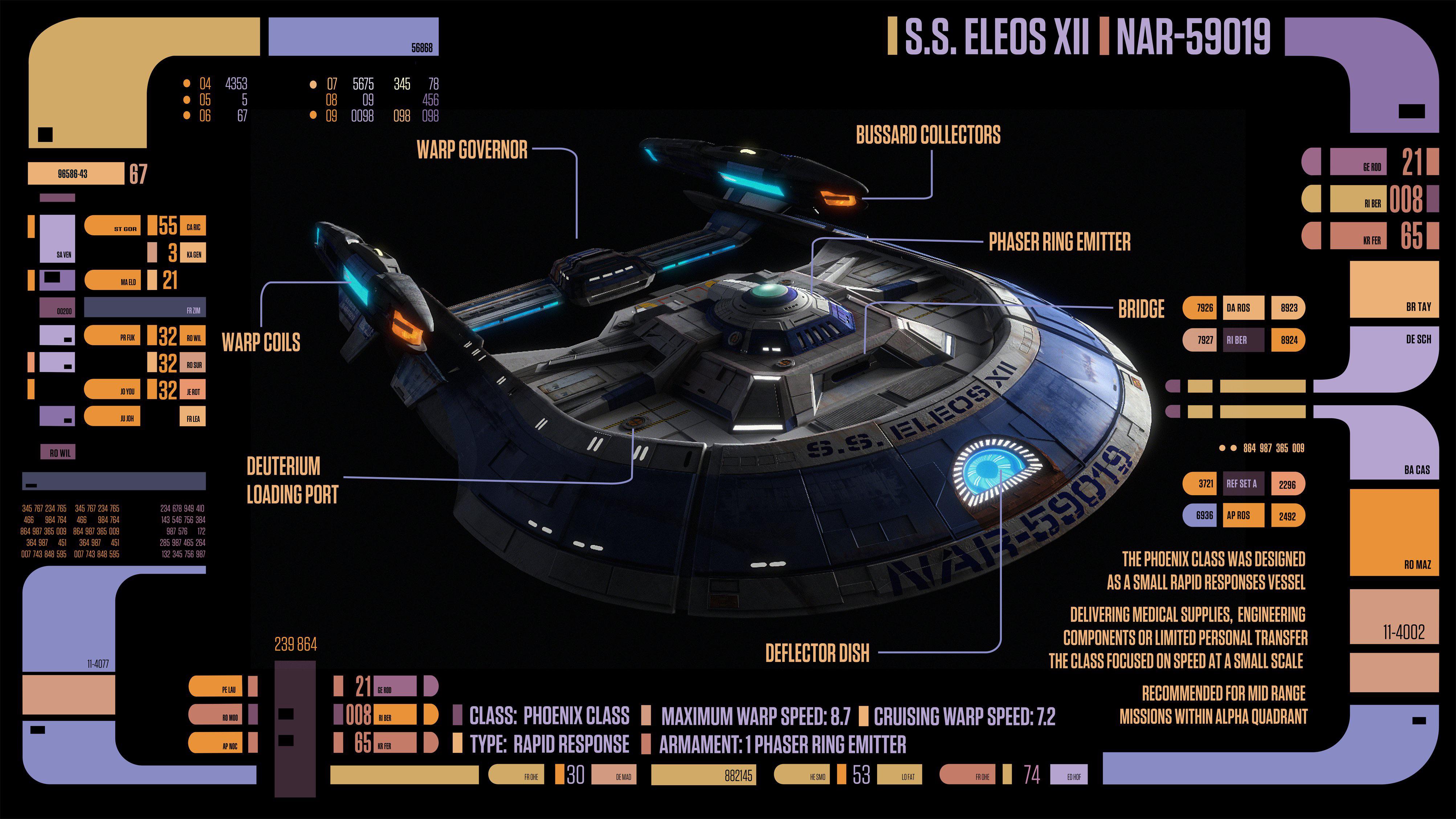 SS Eleos XII (by Dave Blass) 4011×2256 - MyConfinedSpace