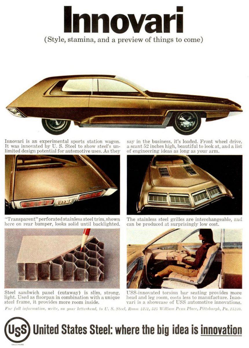 The Innovari – an experimental sports station wagon (Concept car from ...