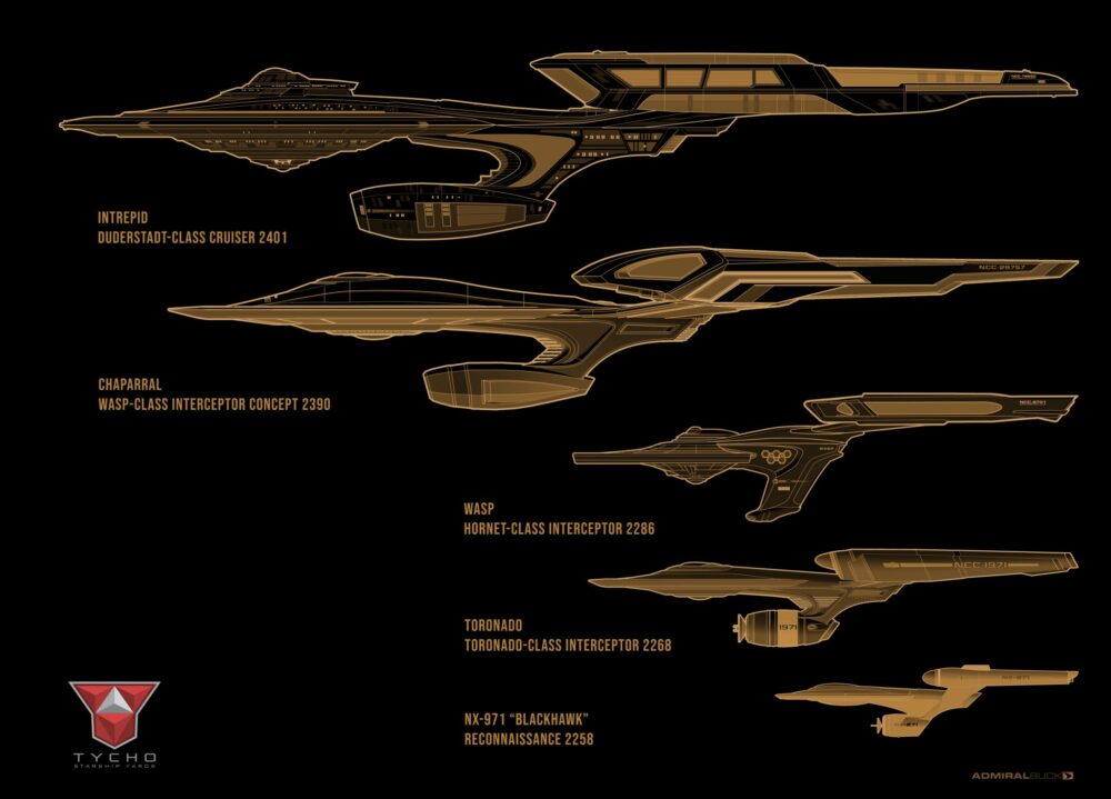 Intrepid Development Chart (Star Trek) by Bill Krause - MyConfinedSpace