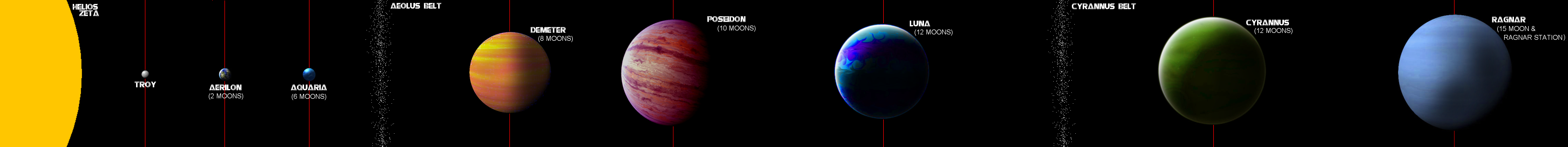 BSG - planets of the twelve colonies - MyConfinedSpace