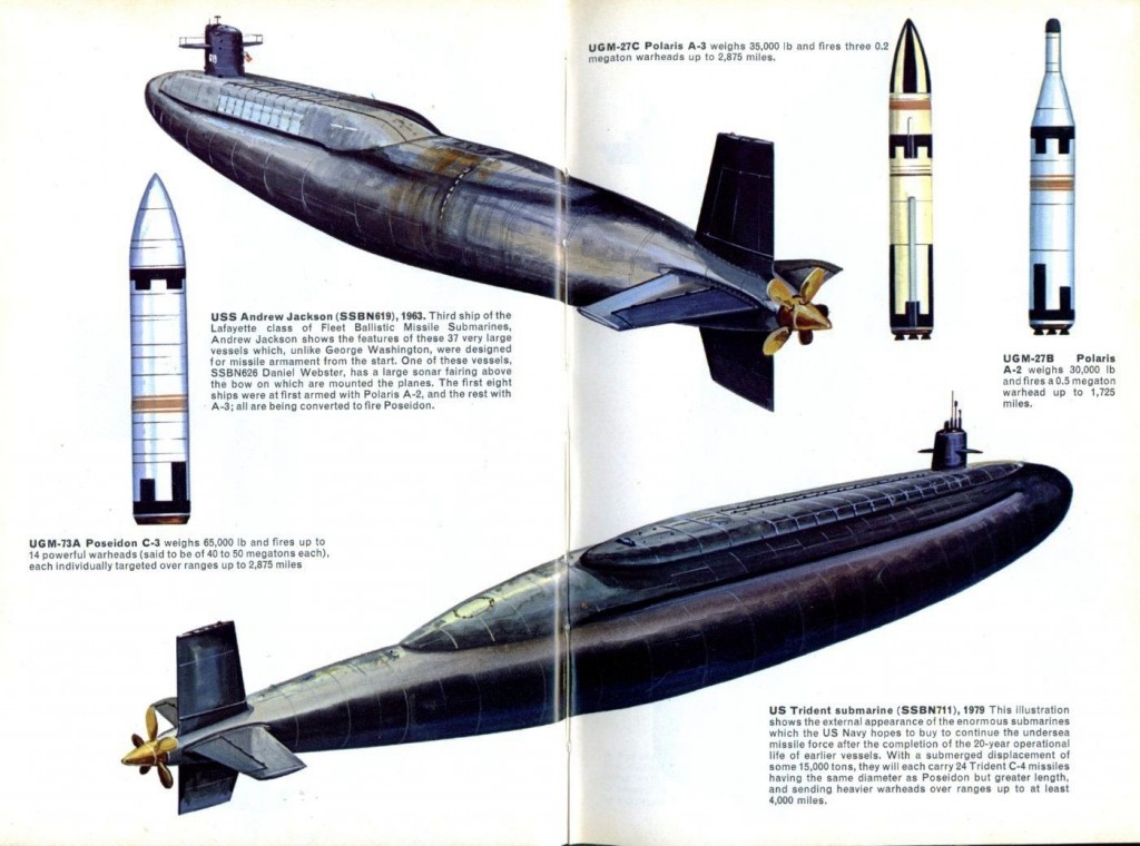 submarine diagram | MyConfinedSpace