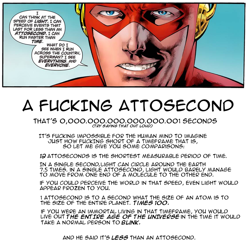 Attosecond - MyConfinedSpace