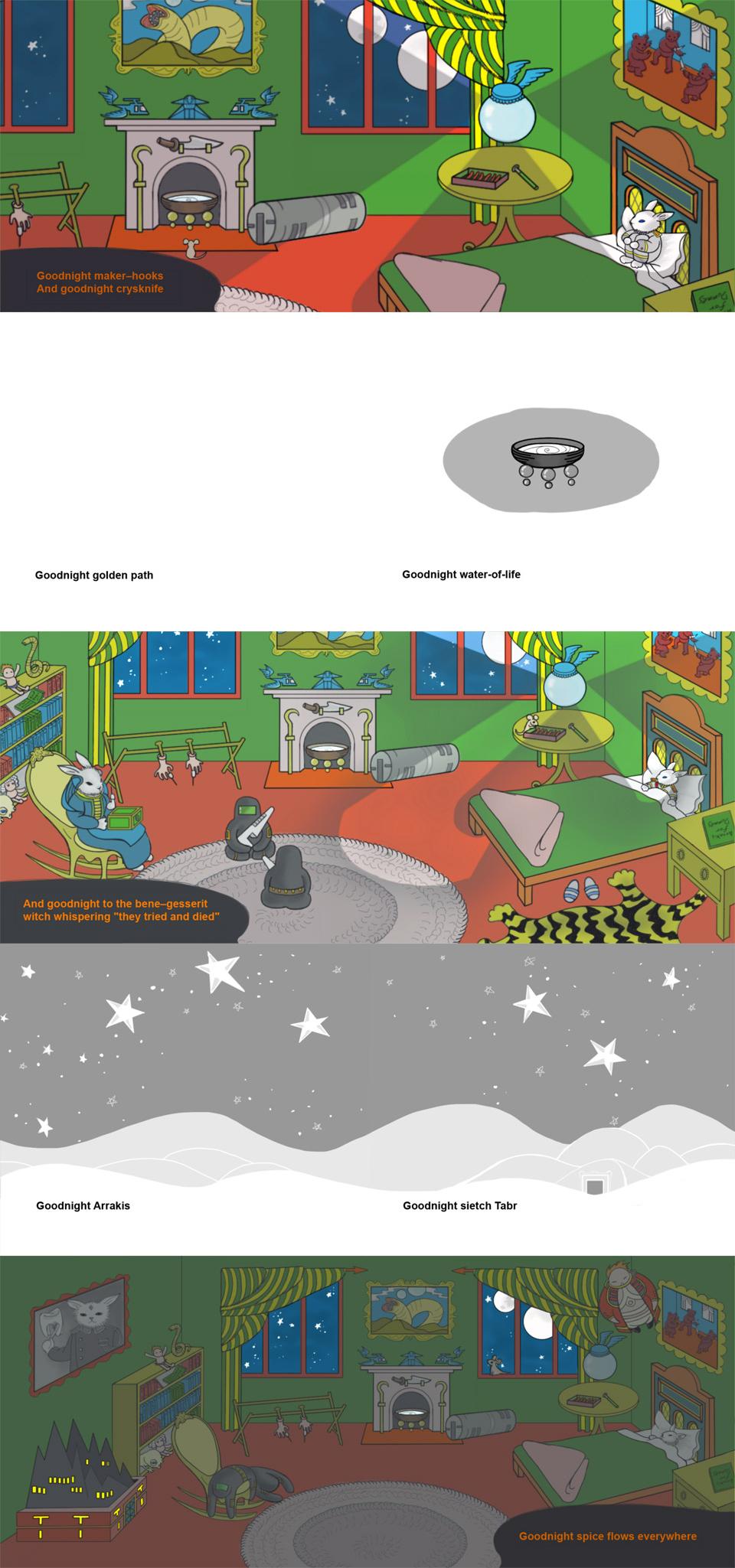 Goodnight, Dune - MyConfinedSpace