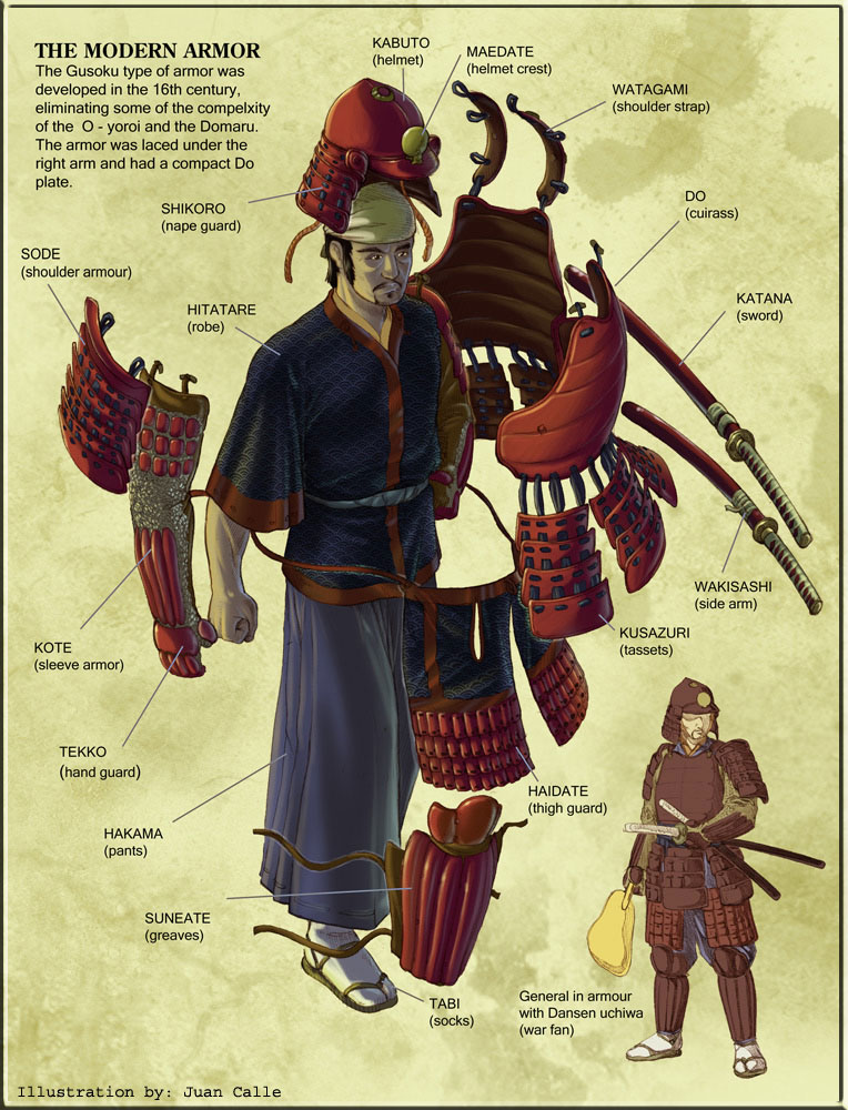 Samurai Armor - MyConfinedSpace