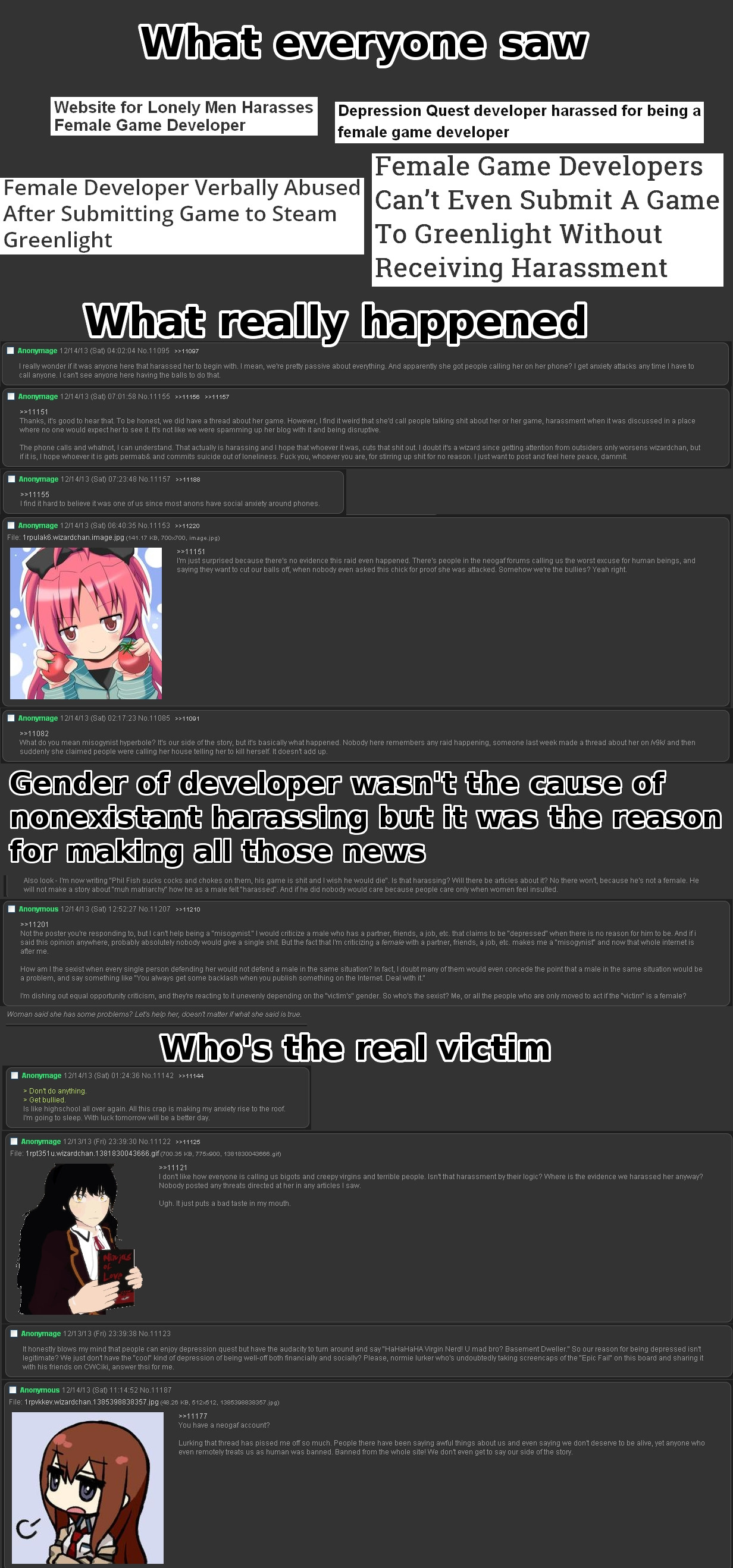 easy gamergate tutorial - MyConfinedSpace