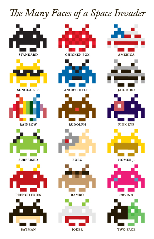 The Many Faces of a Space Invader - MyConfinedSpace