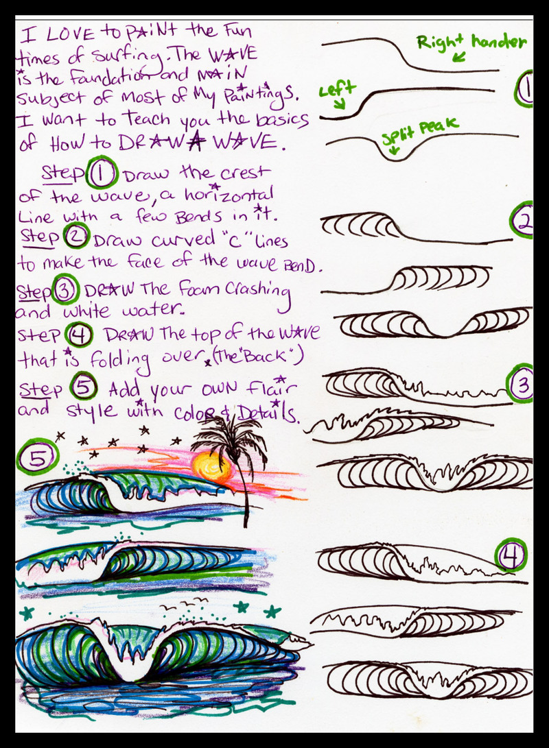 Learn To Draw A Wave - MyConfinedSpace