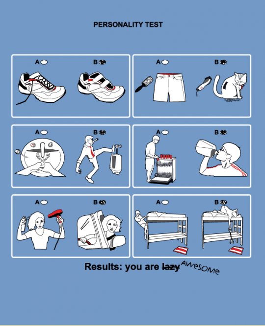Personality Test - MyConfinedSpace
