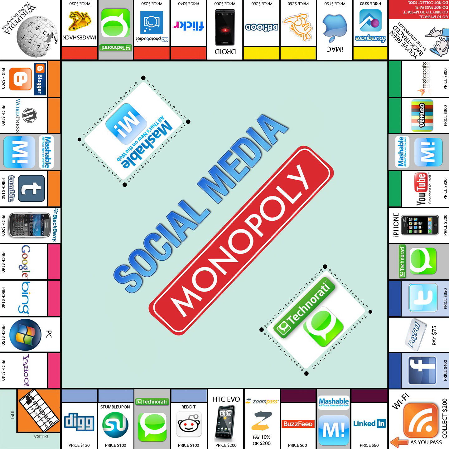 Social Media Monopoly « MyConfinedSpace